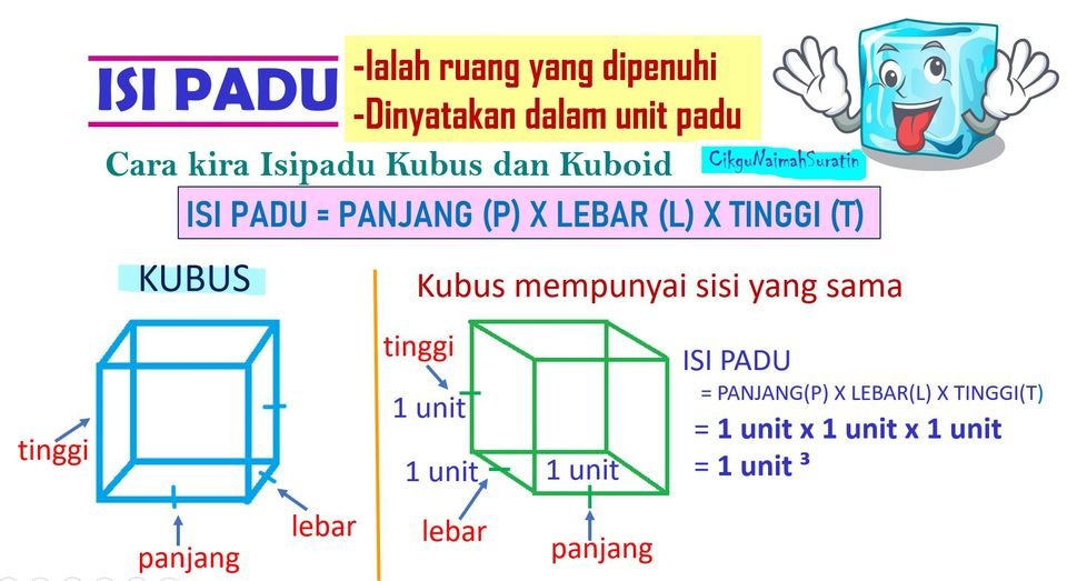 kuboid Archives - Cikgu Fadli Online