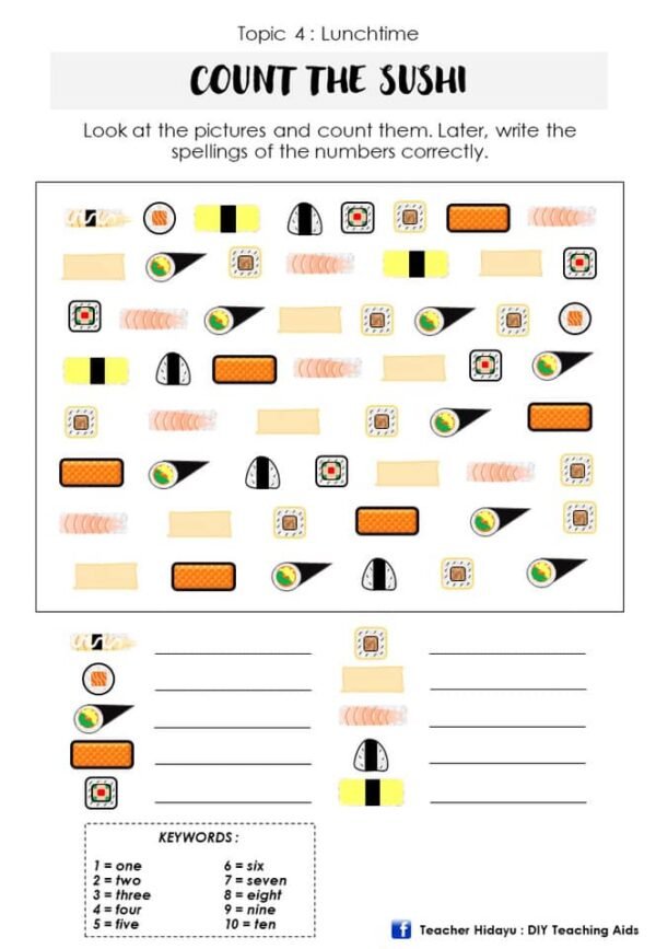 Let's Start Counting The Sushi - Cikgu Mohd Fadli Salleh Online